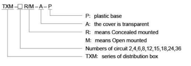 MCB Smart Electrical DB Box Home Waterproof 36 Way Distribution Board
