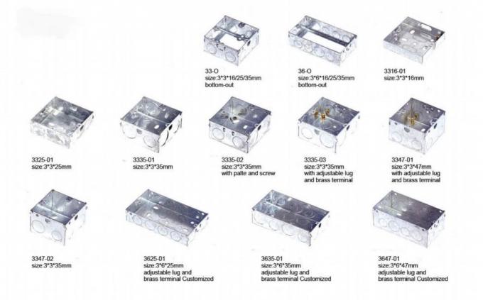 BS Standard Switch Socket Box IP65 Galvanized Steel 3X6 3X3