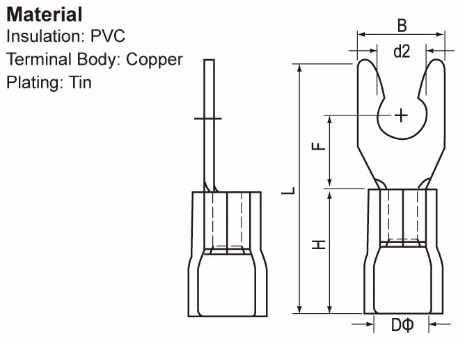 Customized Insulated Lock Spade Terminal LSV LSVL LSVS Copper Fork Lock ...